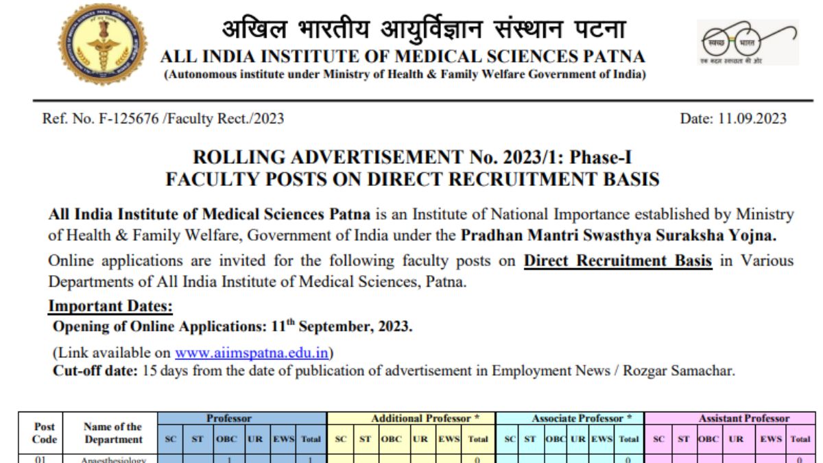 AIIMS Patna Recruitment 2023: एम्स पटना में एसोसिएट प्रोफेसर समेत इन पदों पर निकली भर्ती, चेक ...